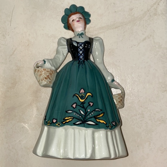 Florence Ceramics | Accents | Florence Ceramics Of Pasadena California ...